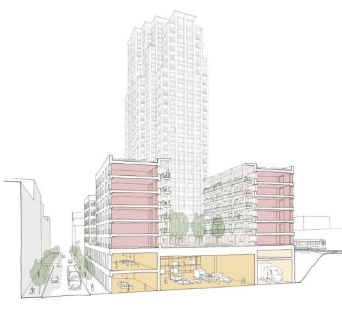 Horizontal mixed use development - HGH Consulting